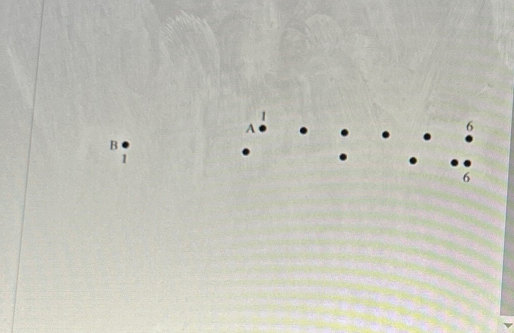 Solved Do the two cars ever have the same velocity at one | Chegg.com