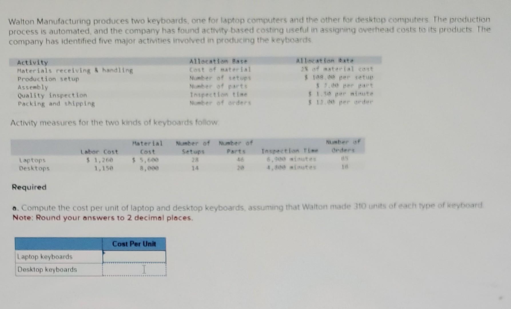 Solved Exercise 5-10A (Algo) Computing product cost with | Chegg.com
