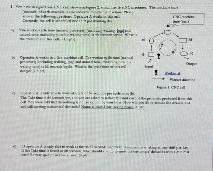 Solved 1. You have designed one CNC cell, shown in Figure 2, | Chegg.com