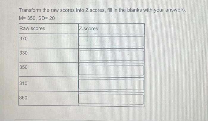 Solved Transform the raw scores into Z scores, fill in the | Chegg.com