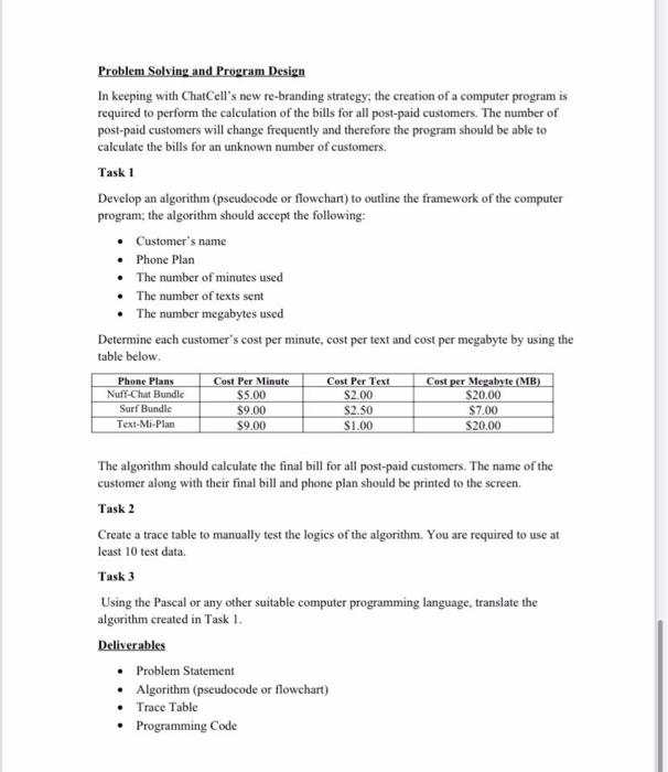 Solved Problem Solving and Program Design In keeping with | Chegg.com