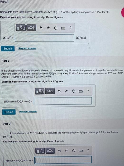 Solved Using data from table above, calculate ΔrG′′ at pH7 | Chegg.com