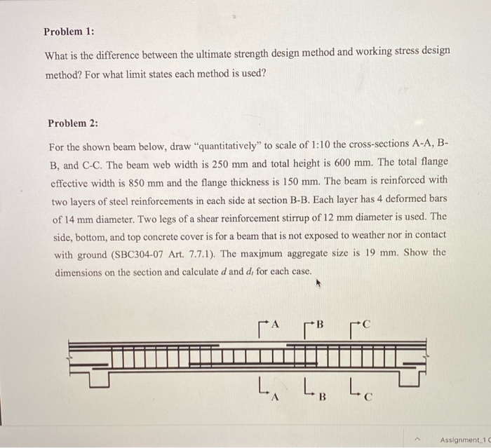 Solved Problem 1: What is the difference between the | Chegg.com