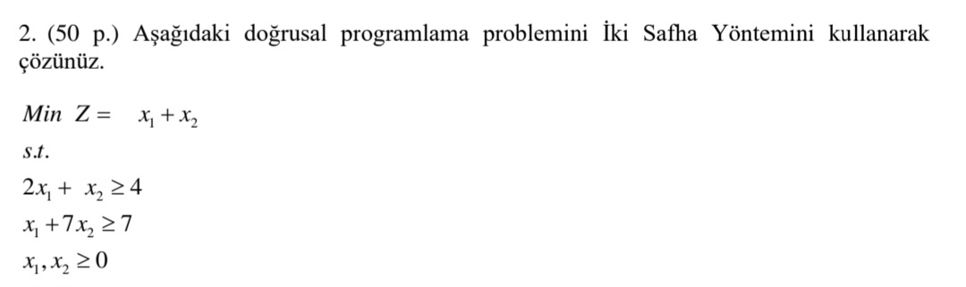 Solved Solve the following linear programming problem using | Chegg.com