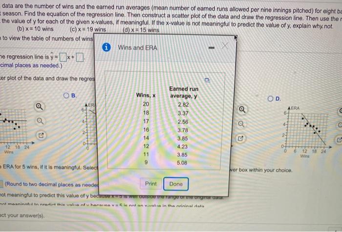 Solved The accompanying data are the number of wins and the | Chegg.com