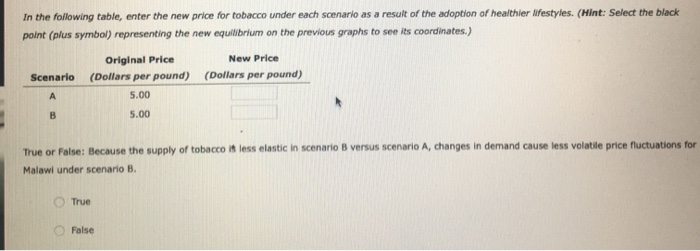 Solved 2. Unstable export markets Sometimes the exports of | Chegg.com