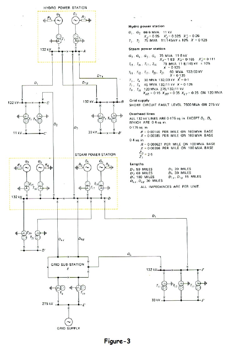 Calculate the short circuit current for a three phase | Chegg.com