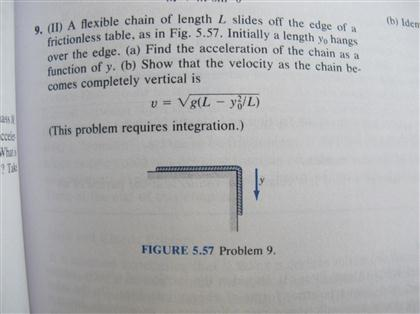 A flexible chain of length L slides off the edge of a | Chegg.com