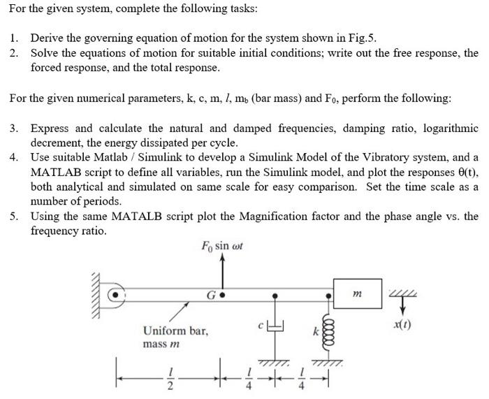 For the given vibration system, complete the | Chegg.com