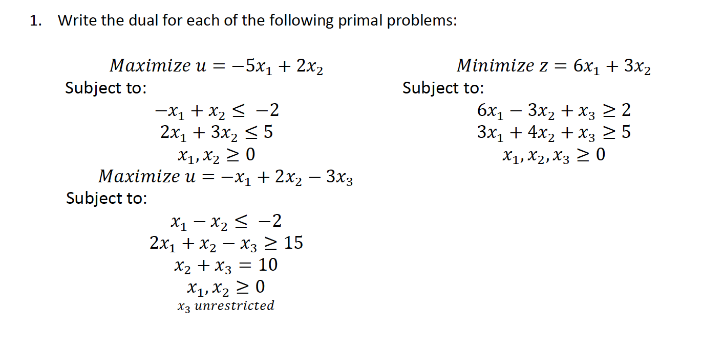 Solved Write the dual for each of the following primal | Chegg.com