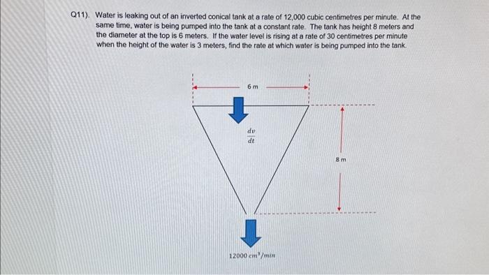 Solved 11). Water is leaking out of an inverted conical tank | Chegg.com