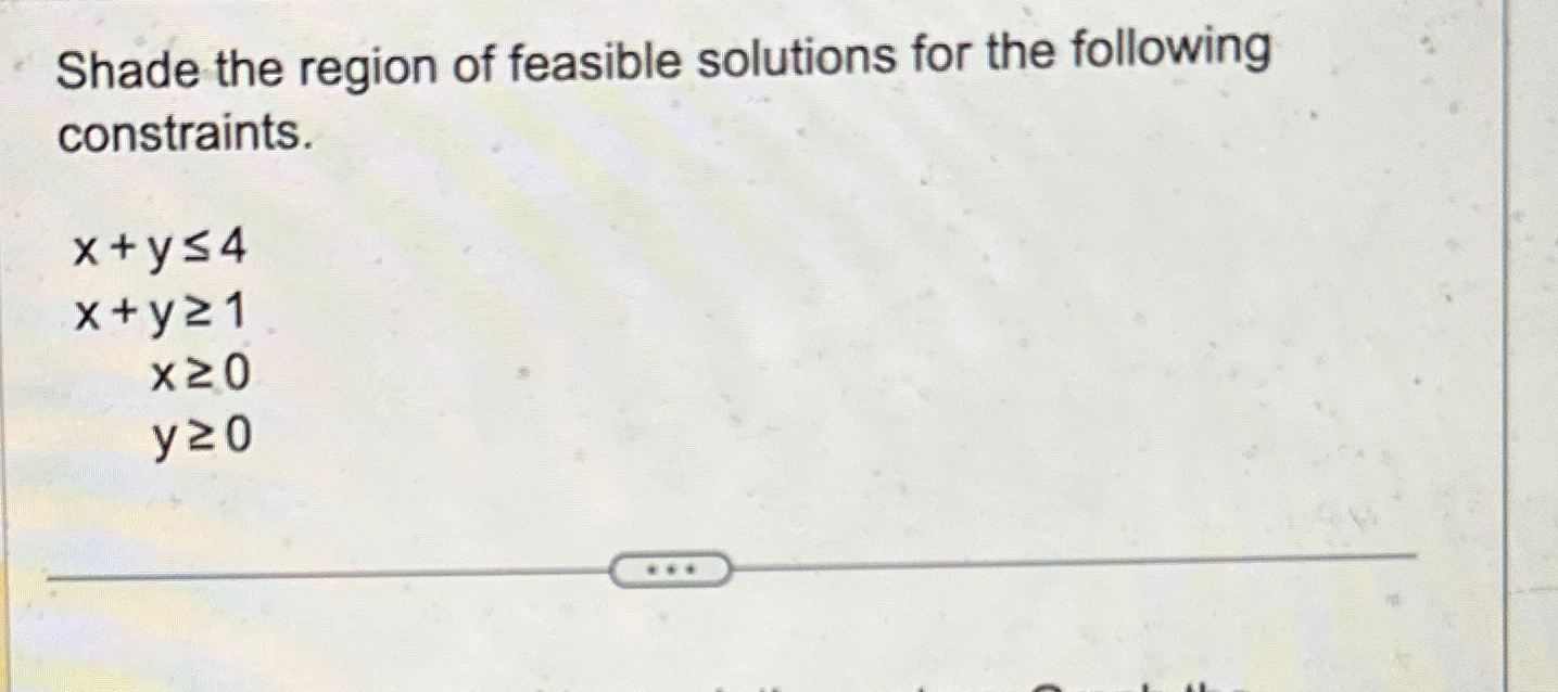 Solved Shade the region of feasible solutions for the | Chegg.com