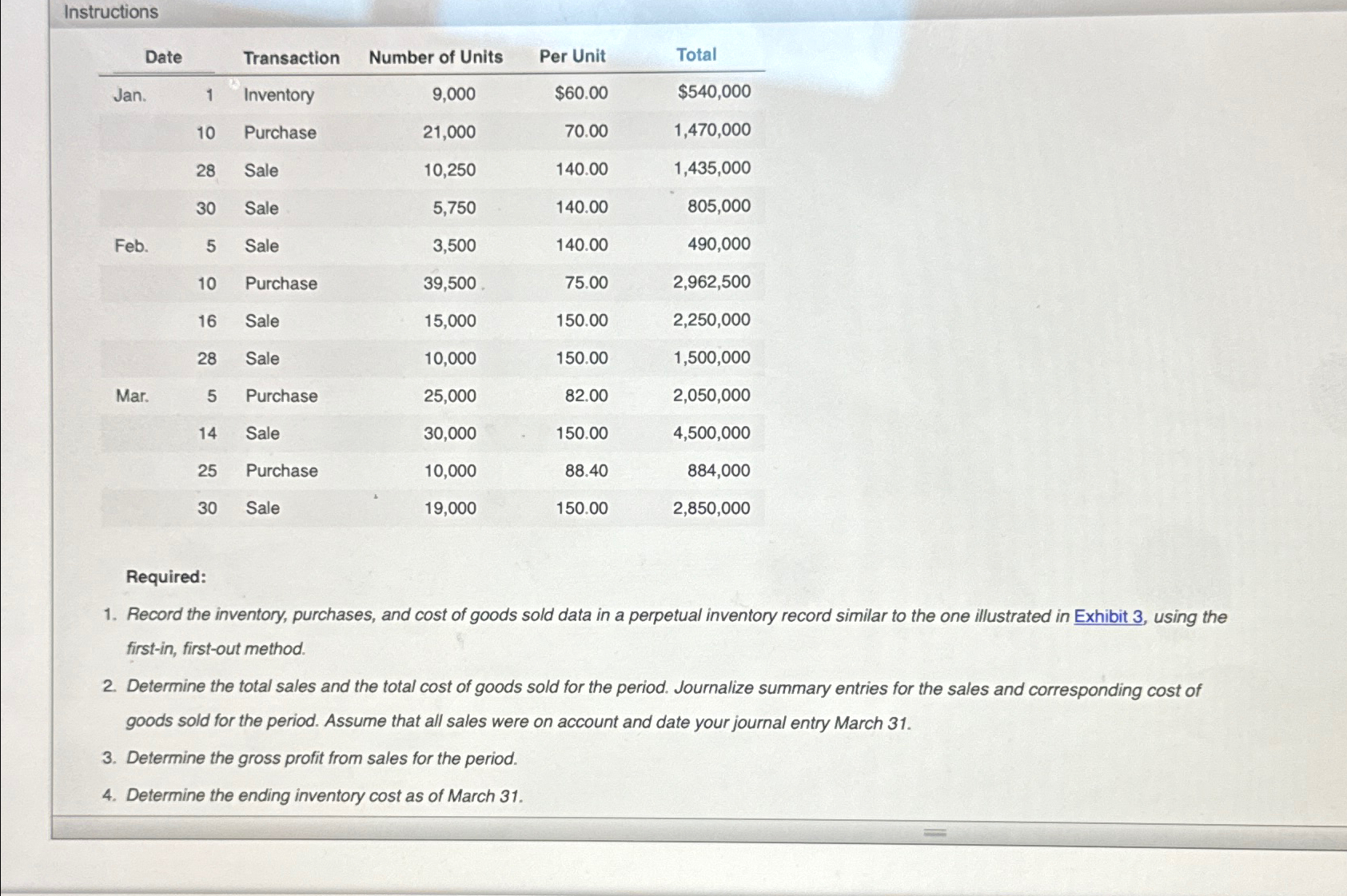 Solved Instructions\table[[Date,,Transaction,Number of | Chegg.com