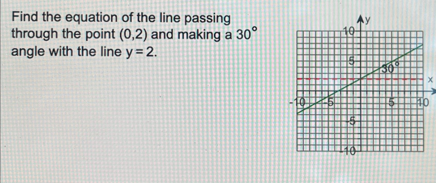 Solved Find the equation of the line passing through the | Chegg.com
