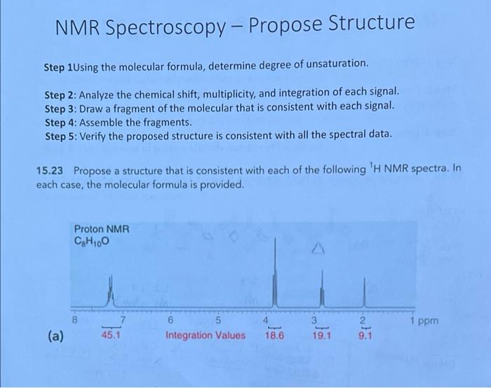 Solved NMR Spectroscopy – Propose Structure Step 1Using the | Chegg.com