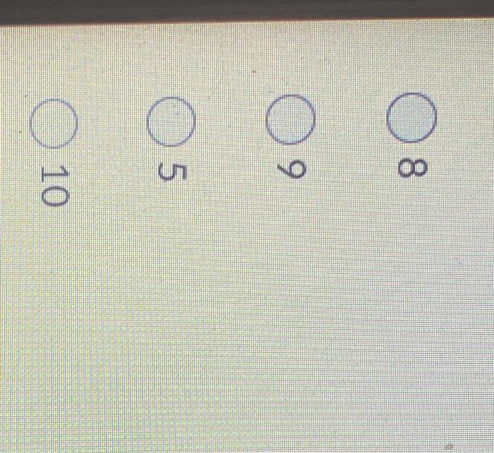 Solved Using The Following Dendrogram Created By Using The 5818