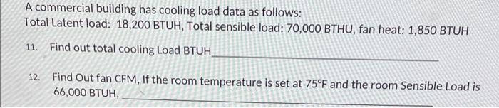 Solved A commercial building has cooling load data as | Chegg.com