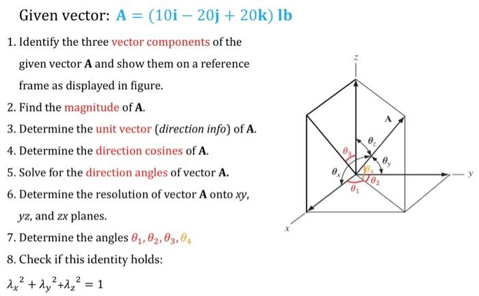 Solved Given vector: A=(10i−20j+20k)lb 1. Identify the three | Chegg.com