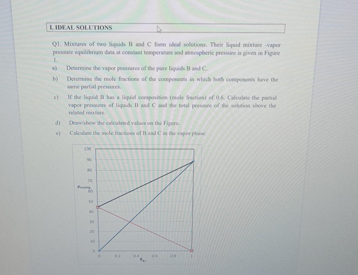 Q1. Mixtures of two liquids B and C form ideal | Chegg.com