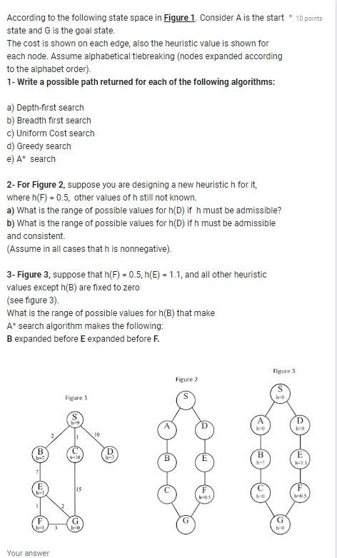 Solved According to the following state space in Figure 1. | Chegg.com