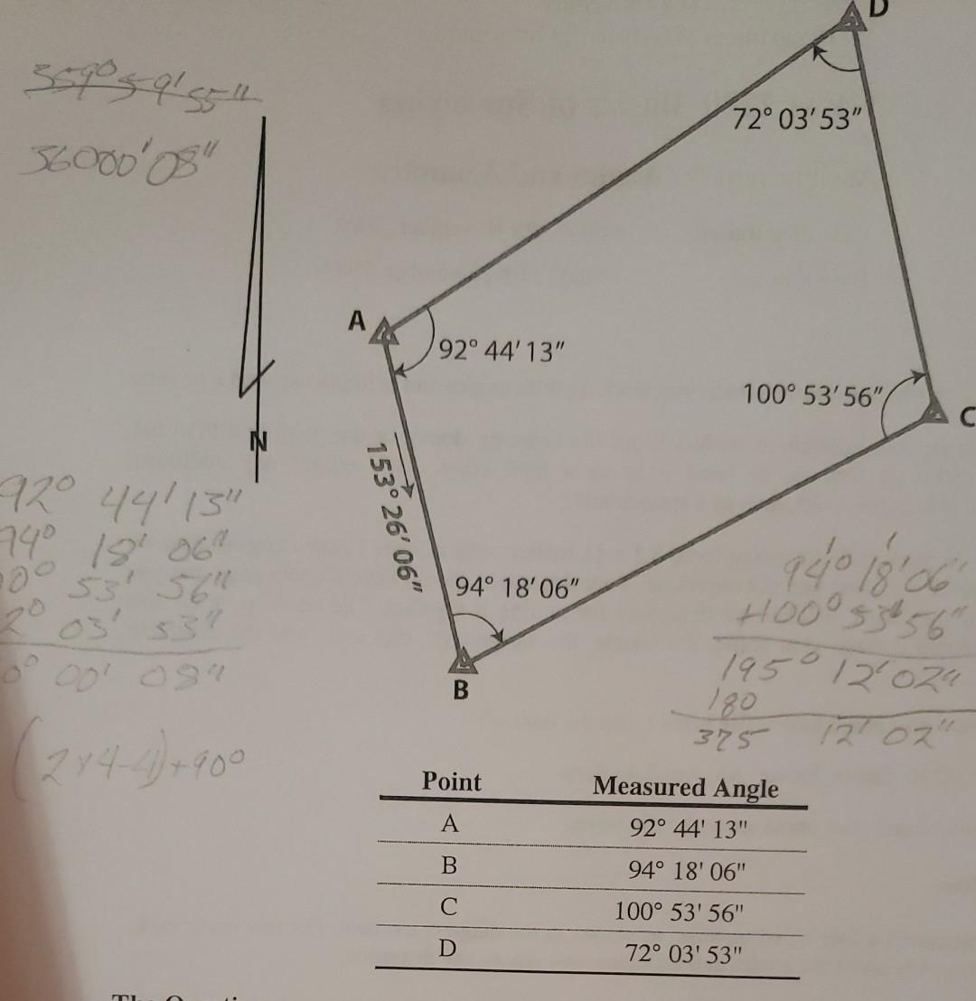 Solved Starting from the BA side, calculate the azimuths of | Chegg.com