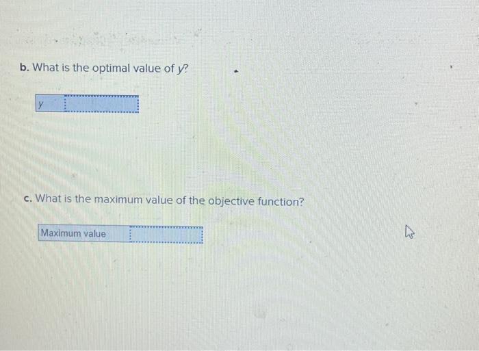 Solved Find the optimal solution for the following problem. | Chegg.com