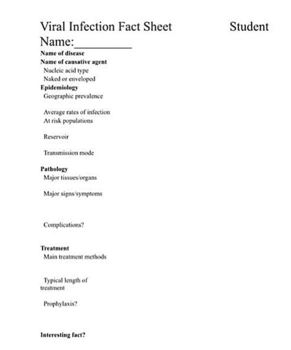 Solved Norovirus Infection Fact Sheet.Answer each question | Chegg.com