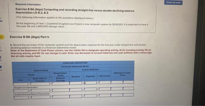 Solved Required information Exercise 8-9A (Algo) Computing | Chegg.com