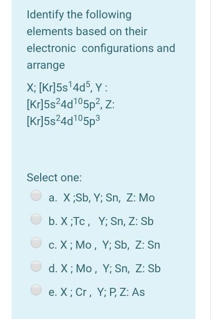 Solved Identify the following elements based on their | Chegg.com