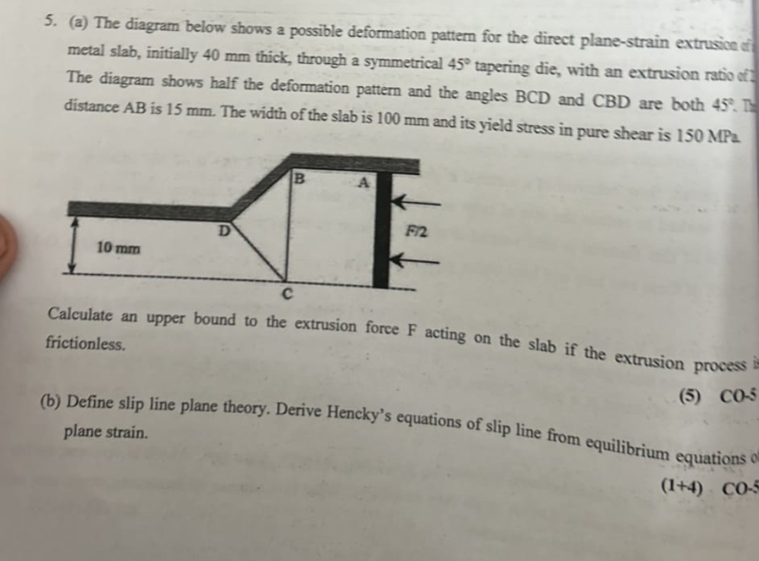 Solved (a) ﻿The diagram below shows a possible deformation | Chegg.com