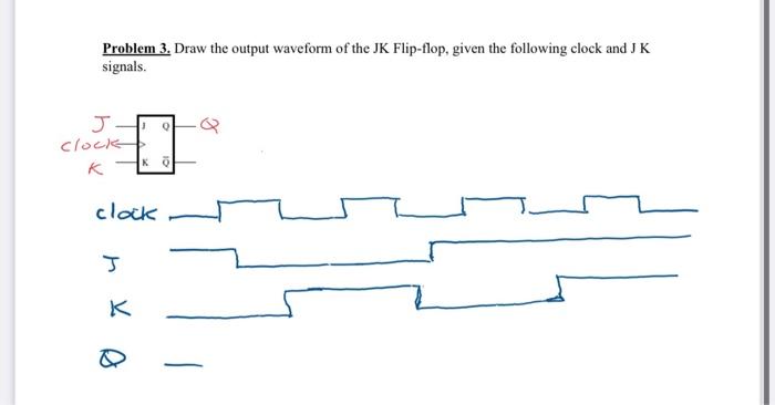 Solved 5.1 Consider the timing diagram in Figure P5.1. | Chegg.com
