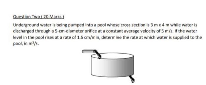 Solved a) What is the hydraulic grade line? How does it | Chegg.com