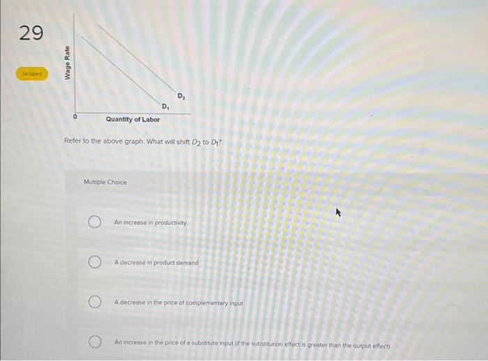 Solved Refer to the above graph of a representative firm in | Chegg.com