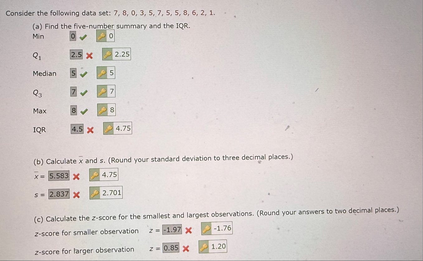 Solved Consider the following data set: | Chegg.com