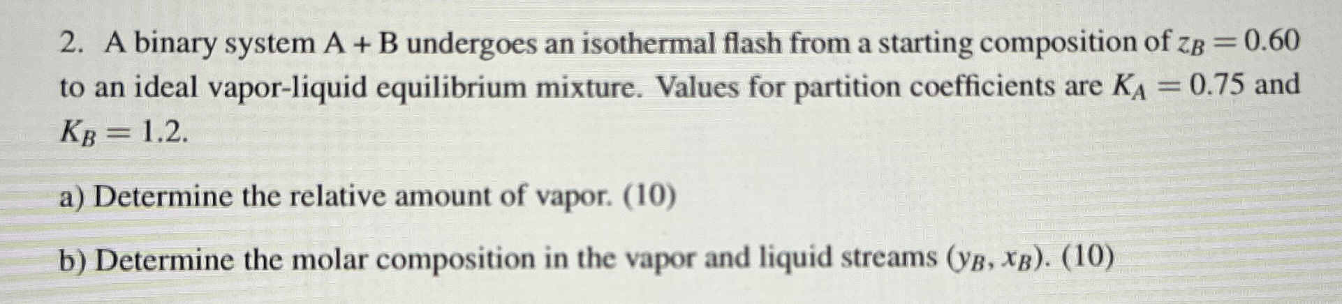 Solved A binary system A+B ﻿undergoes an isothermal flash | Chegg.com
