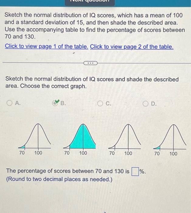 Solved Sketch the normal distribution of IQ scores, which | Chegg.com