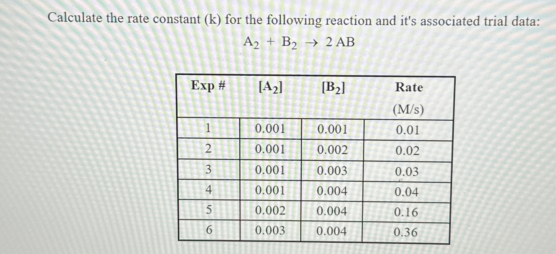 Solved Calculate the rate constant (k) ﻿for the following | Chegg.com