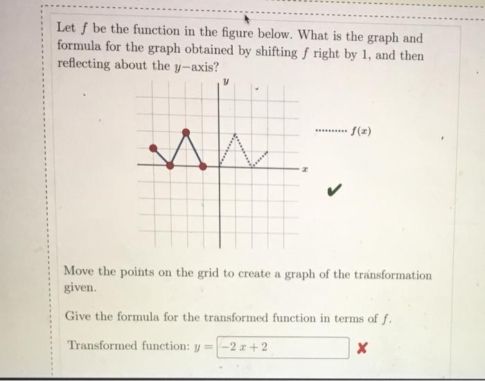 Solved Let f be the function in the figure below. What is | Chegg.com