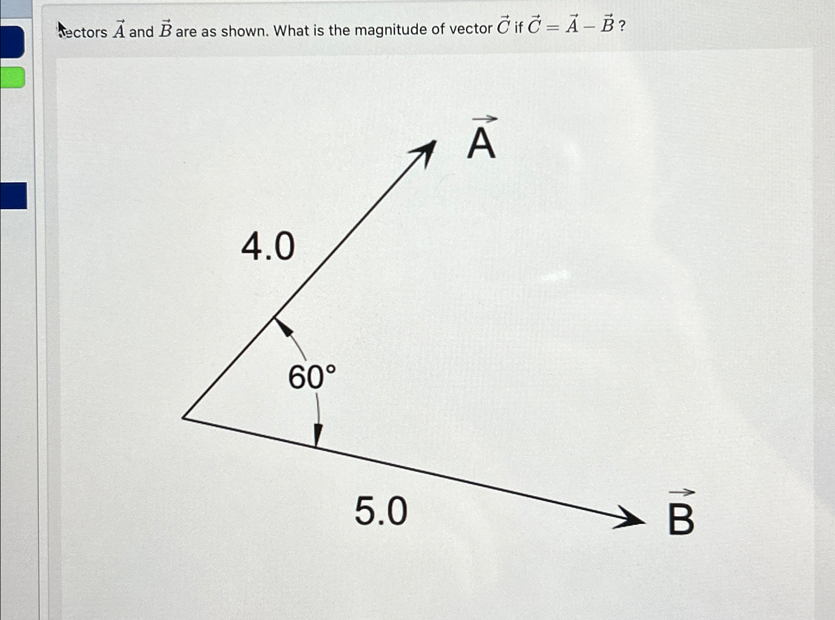 Solved tectors vec(A) ﻿and vec(B) ﻿are as shown. What is the | Chegg.com