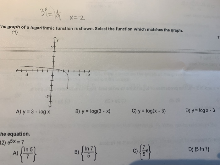 Solved The gragh of a logarithmic function is shown. Select | Chegg.com