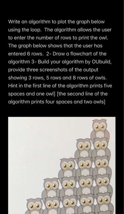 Solved Write an algorithm to plot the graph below using the | Chegg.com