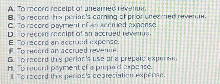 Solved A. To record receipt of unearned revenue. B. To | Chegg.com
