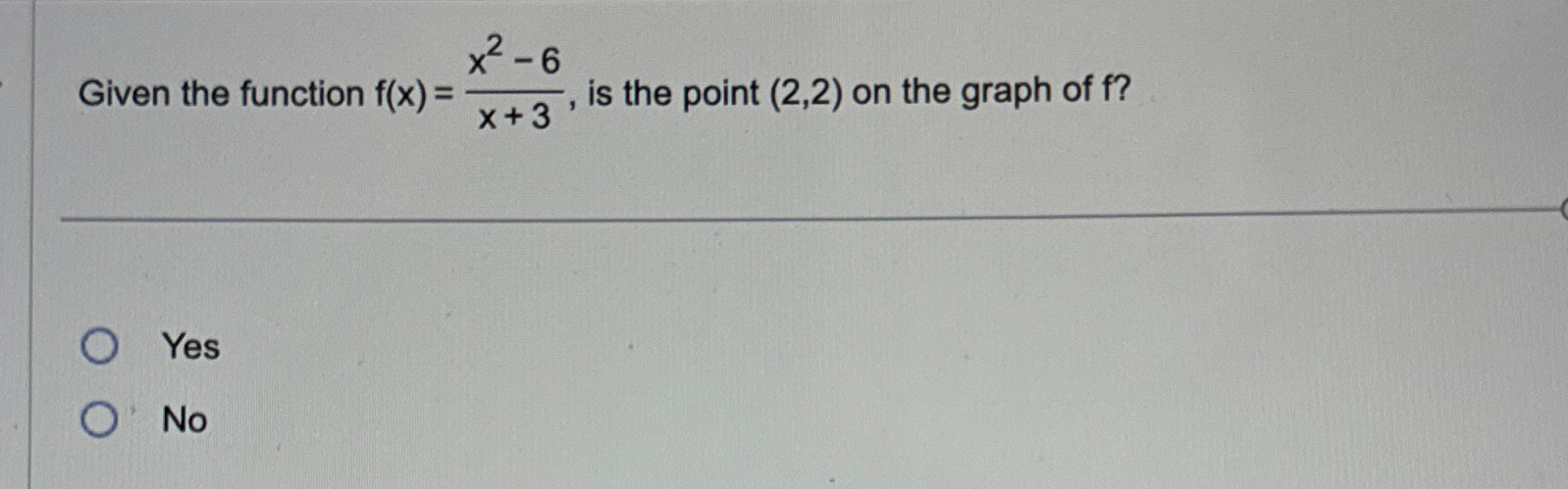 Solved Given the function f(x)=x2-6x+3, ﻿is the point (2,2) | Chegg.com