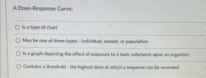 Solved A Dose-Response Curve: Is a type of chart May be one | Chegg.com