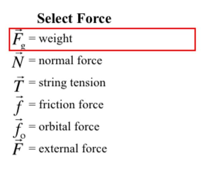 Solved Draw a free-body diagram for all force vectors acting | Chegg.com