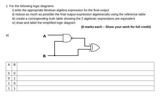 Solved 1. For the following logic diagrams write the | Chegg.com