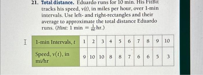 Solved X 21. Total distance. Eduardo runs for 10 min. His | Chegg.com