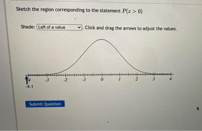 Solved Sketch the region corresponding to the statement P(Z | Chegg.com