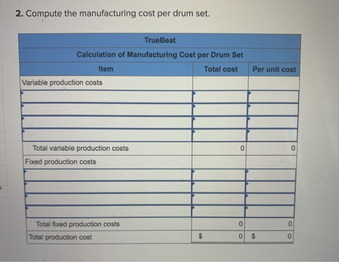 Solved Required information Problem 01-1A Cost computation, | Chegg.com