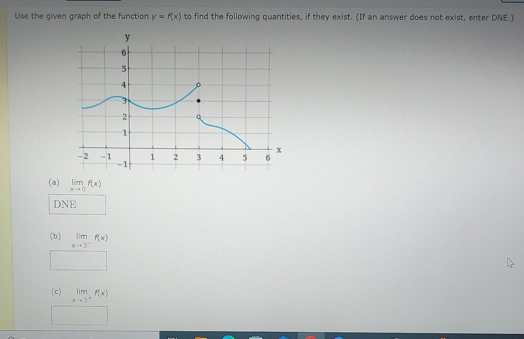 Solved graph of the function y=f(x) limx→0f(x) limx→3−f(x) | Chegg.com
